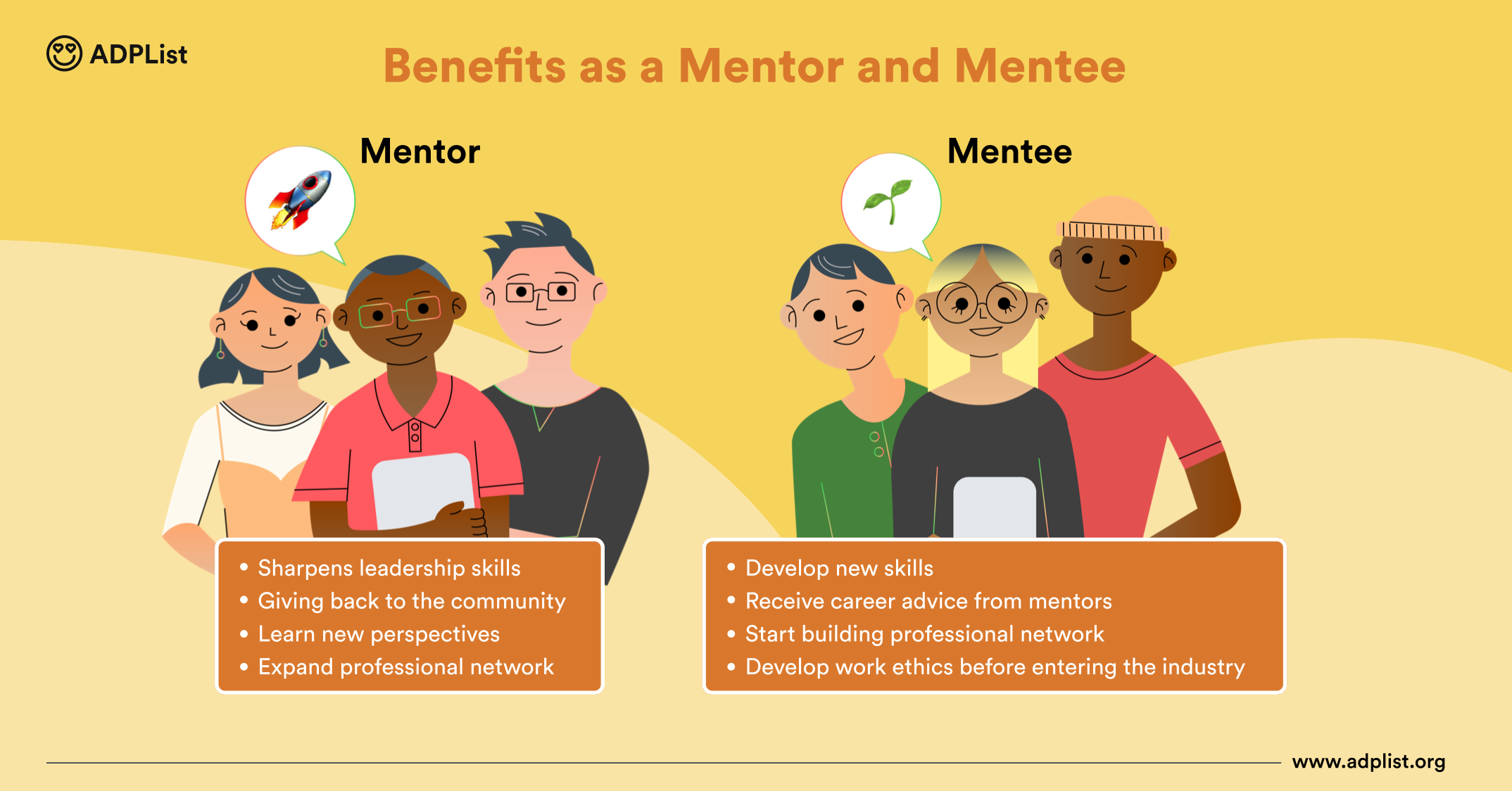 What Is A Mentoring Program 